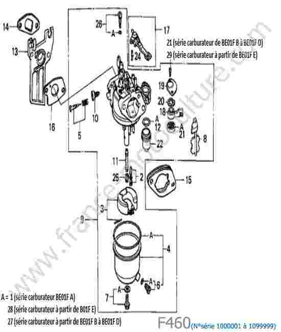 Pieces Detachees Motoculteur Honda