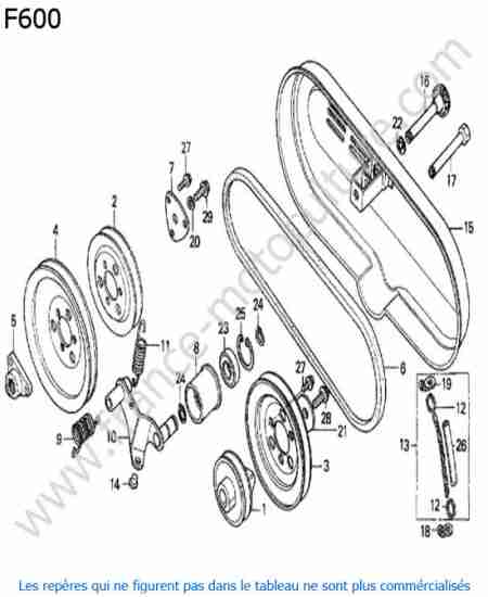 Pieces Detachees Motoculteur Honda