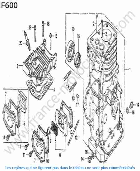 Pieces Detachees Motoculteur Honda